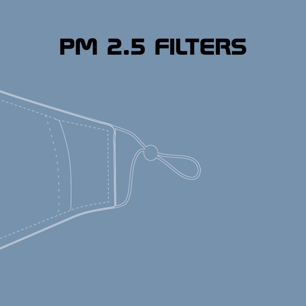 Washable & Adjustable Maskit Face Masks - Physi Pak