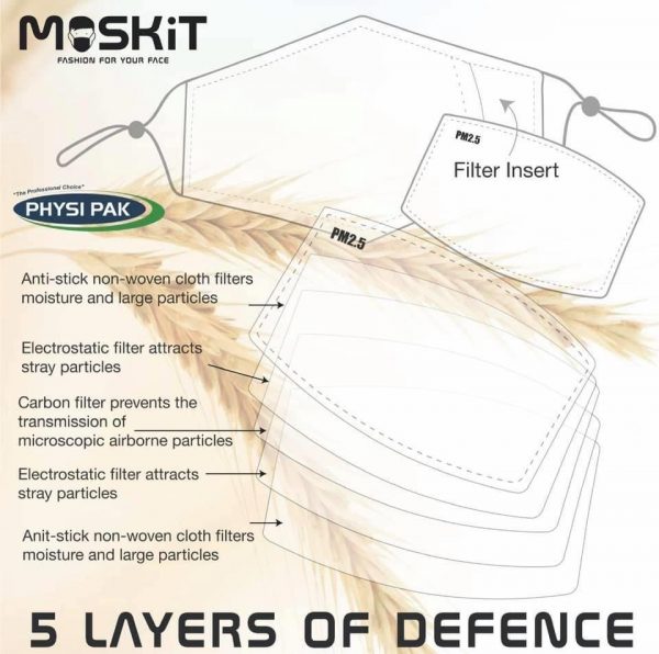 Washable & Adjustable Maskit Face Masks - Physi Pak